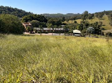 Terrenos à venda em Bofete - SP - Imovelweb