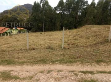 Terrenos à venda em Bofete - SP - Imovelweb
