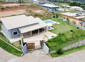 Rurais à venda no Brasil - Imovelweb