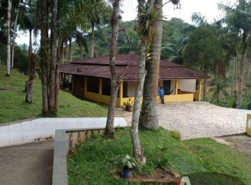 Rurais Fazenda à venda no Brasil - Imovelweb