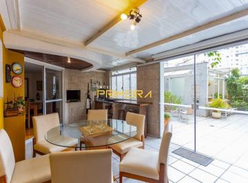 Apartamentos à venda na Vila Izabel, Curitiba - Imovelweb