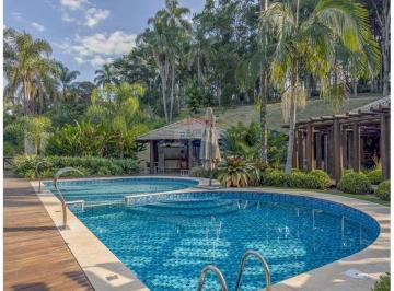 Rurais Fazenda à venda no Brasil - Imovelweb