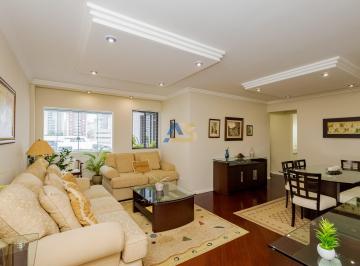 Apartamentos à venda na Vila Izabel, Curitiba - Imovelweb