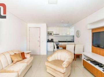 1.529 Apartamentos à venda na Vila Izabel, Curitiba - Imovelweb